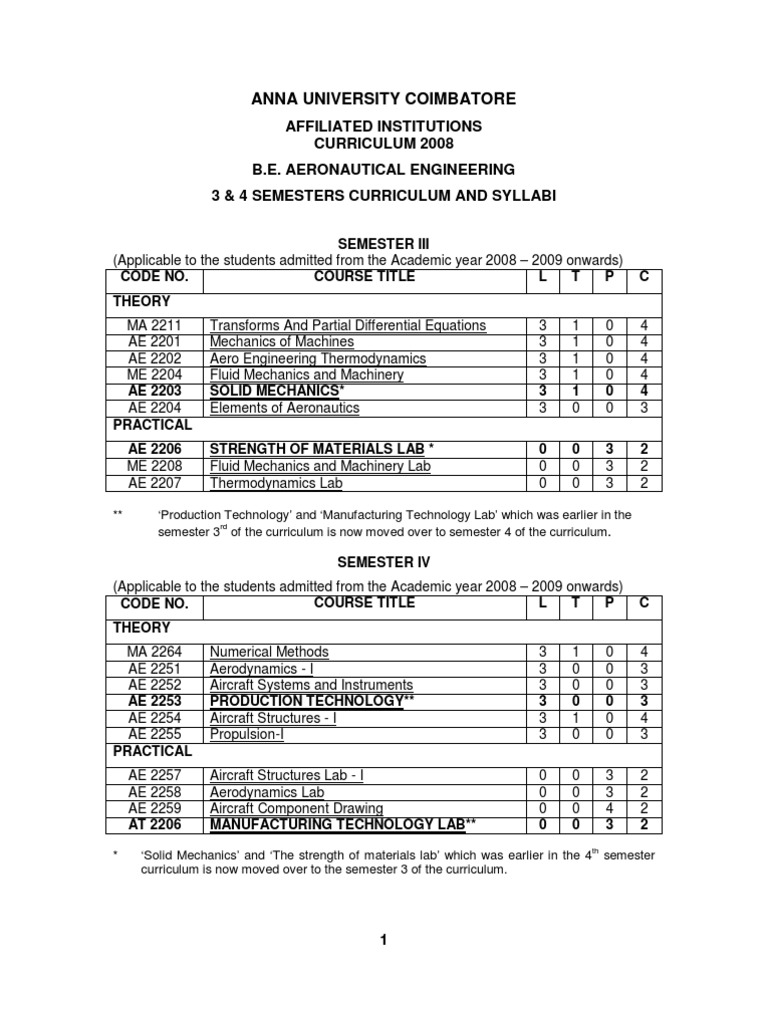 Anna University Coimbatore | PDF