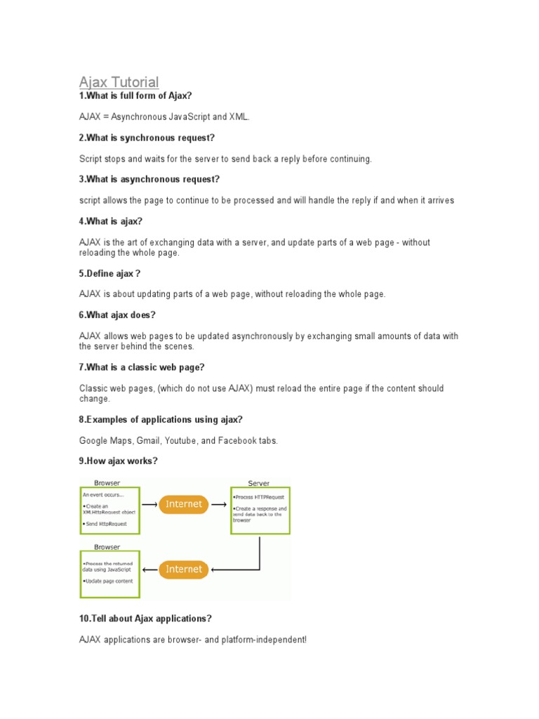 Ajax | PDF | Ajax (Programming) | Software Ajax | PDF | Ajax (Programming) | Software