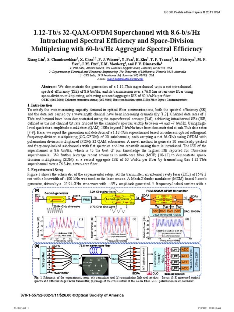 1.12-Tbs 32-QAM-OfDM Superchannel With 8.6-BsHz Intrachannel Spectral ...