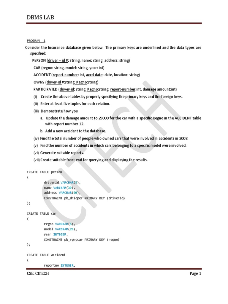 Dbms Lab Manual-2013 | PDF | Databases | Computer Data Dbms Lab Manual-2013 | PDF | Databases | Computer Data