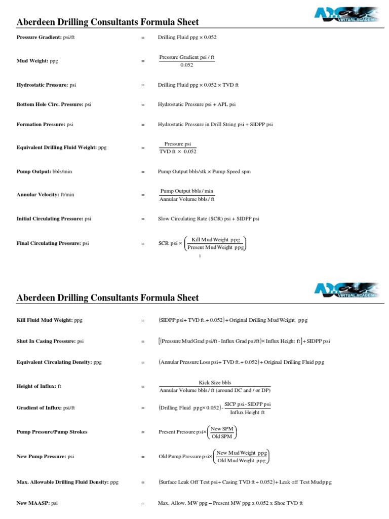 ADC Well Control Formula Sheet | PDF