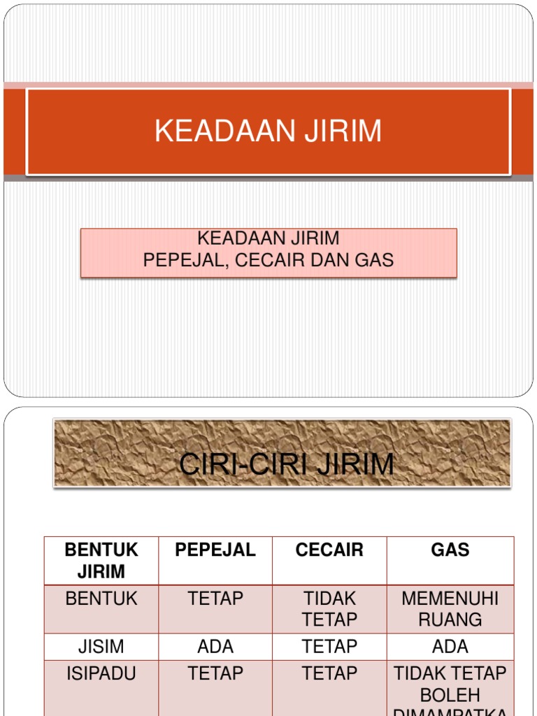Keadaan Jirim | PDF
