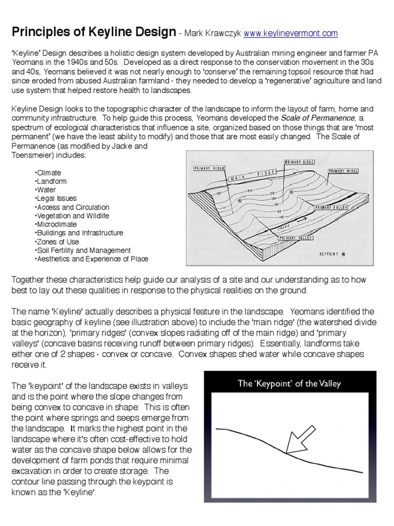 Principles of Keyline Design | PDF | Landscape | Physical Geography