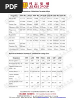 NORME NFT 58-000: Tolérances Applicables Aux Pièces Moulées en ...