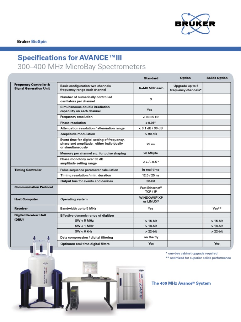 Specifications For Avance™Iii: 300-400 MHZ Microbay Spectrometers | PDF ...