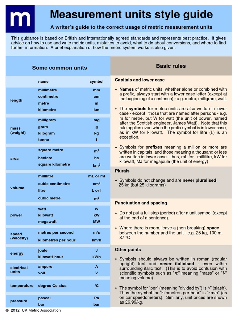 Measurement Units Style Guide: Some Common Units Basic Rules | PDF ...