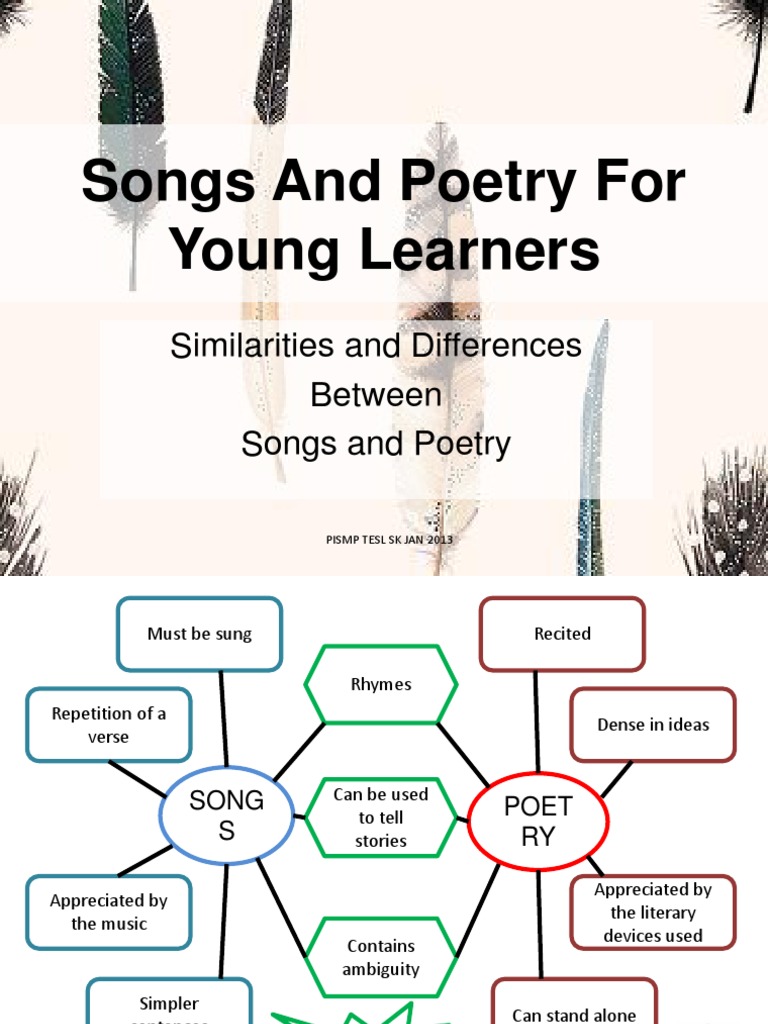 Similarities and Differences Between Songs and Poetry | PDF