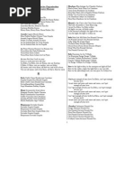 Occupancy Load As Per NFPA-101 | PDF