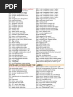 Mazak G Code List M Plus | PDF | Drilling | Metalworking