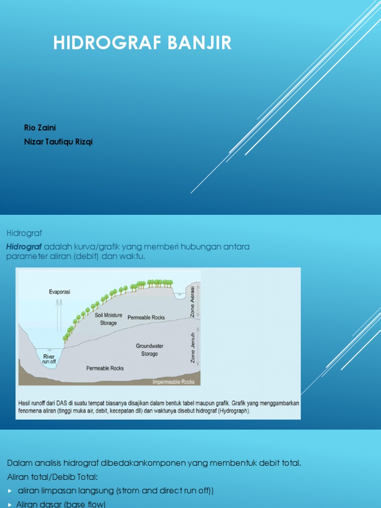 Hidrograf Banjir | PDF