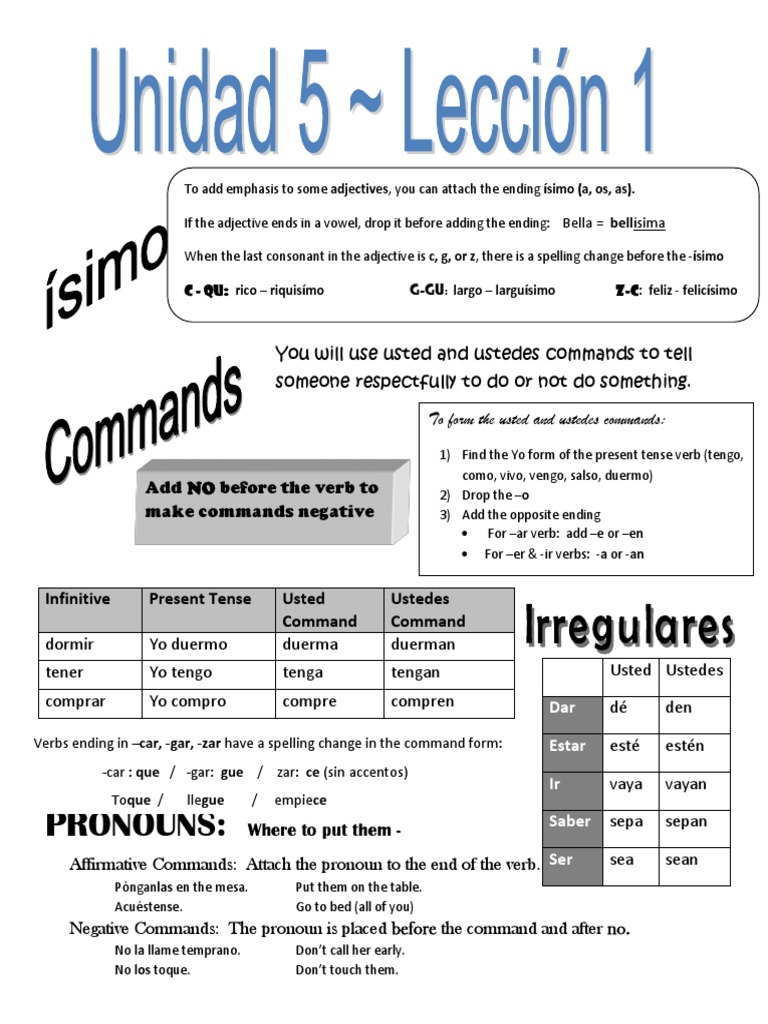 Commands and Pronouns in Spanish | PDF | Art