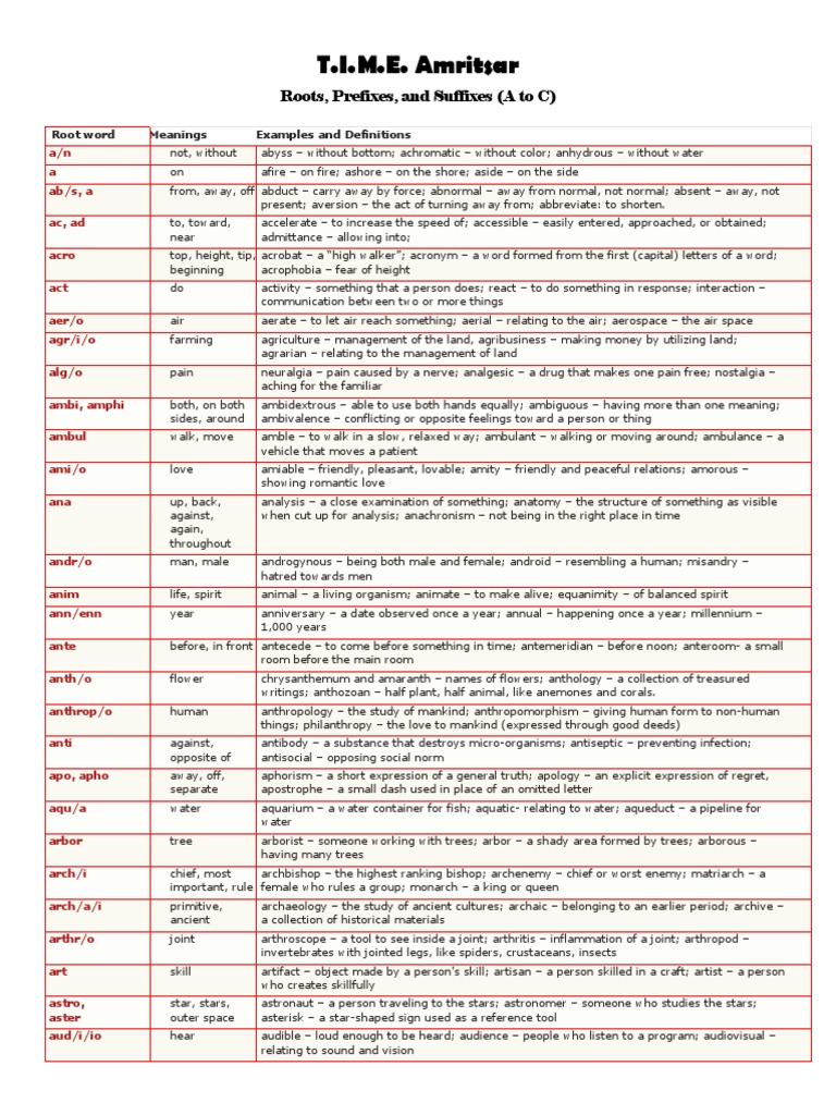 Root Words PDF | PDF | Infrared | Time