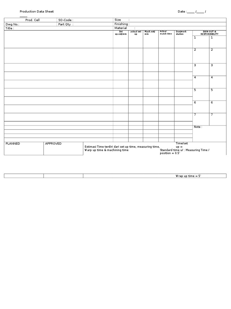 Production Data Sheet Overview | PDF | Technology & Engineering