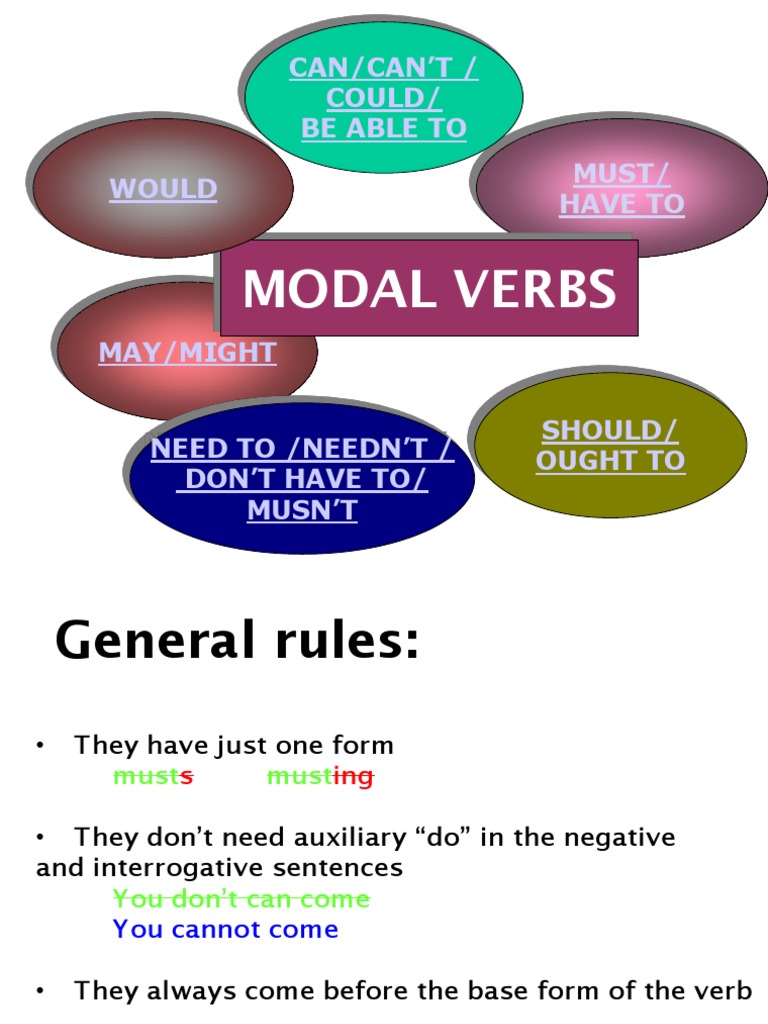 Modal Verbs PDF | Download Free PDF | Languages | Language Arts ...