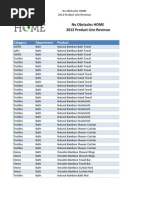 Types of Linen Used in Housekeeping | PDF | Linens | Textiles