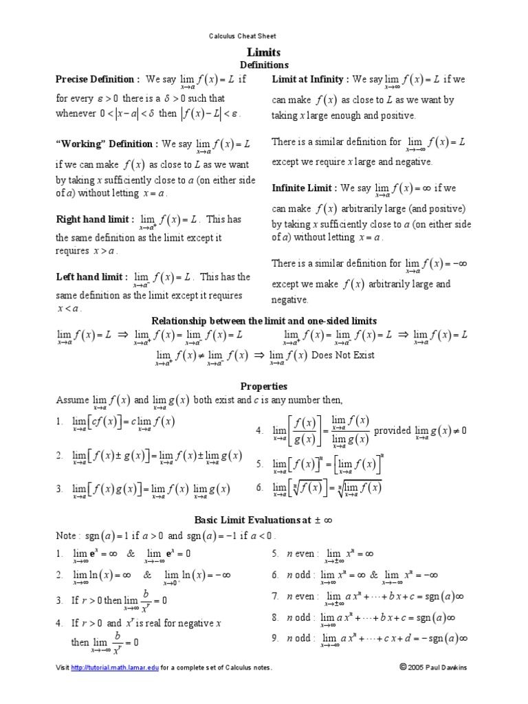 Calculus Cheat Sheet All | PDF | Maxima And Minima | Trigonometric ...