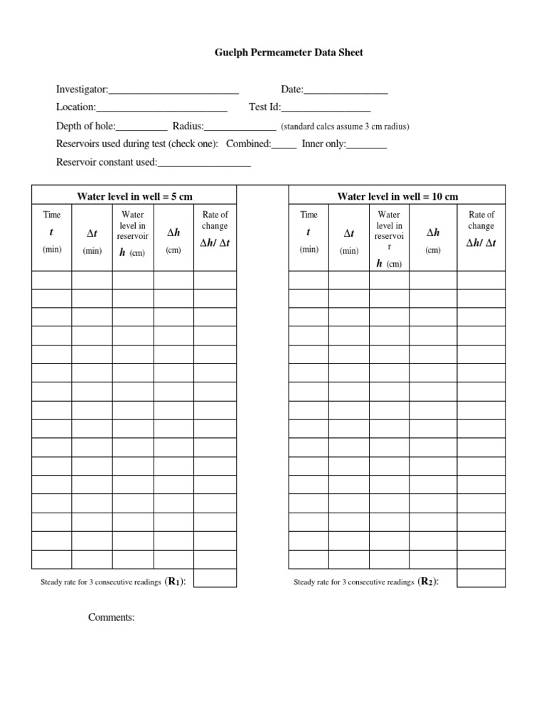 Guelph Permeameter Data Sheet | PDF | Borehole | Natural Materials