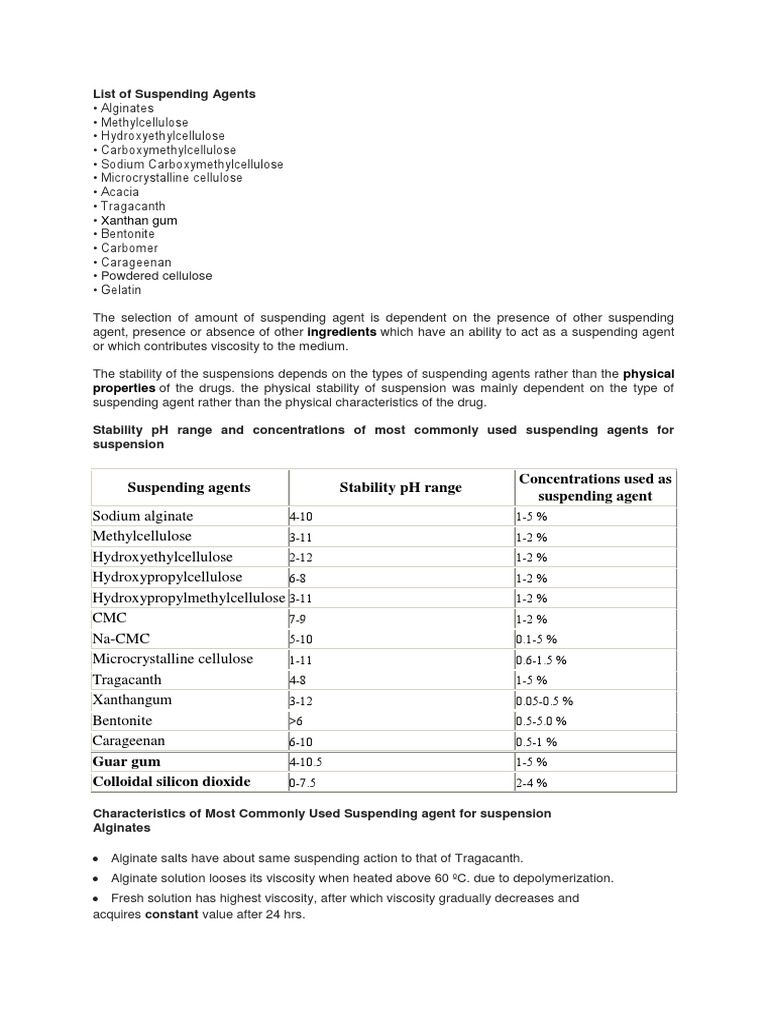 Overview of Suspending Agents in Pharmacy | PDF | Viscosity | Solubility
