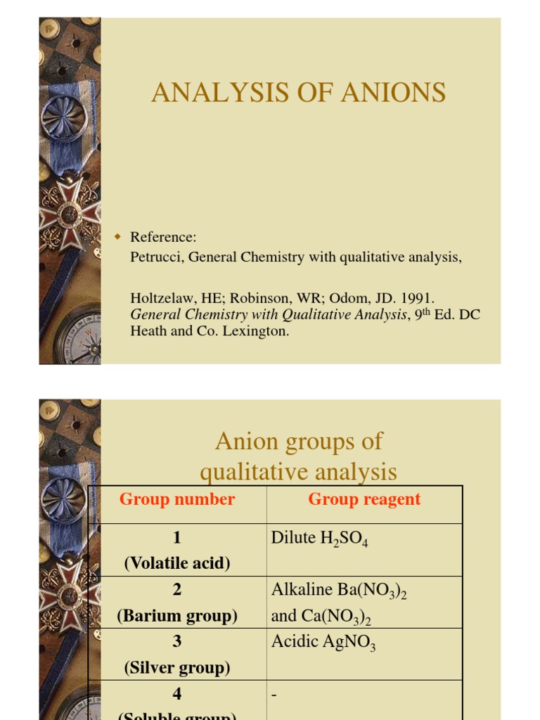 Anion Of Acid Analysisi | Anion Analysis – SDRN