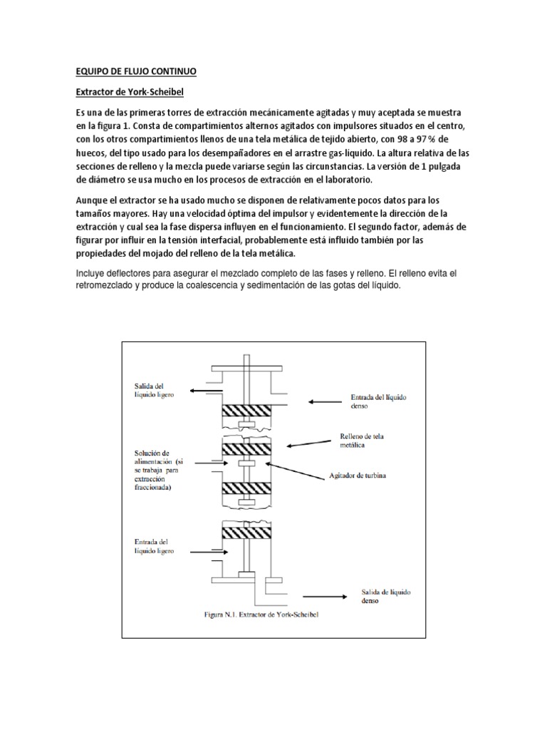 Extractor Scheibel | PDF | Solubilidad | Solvente