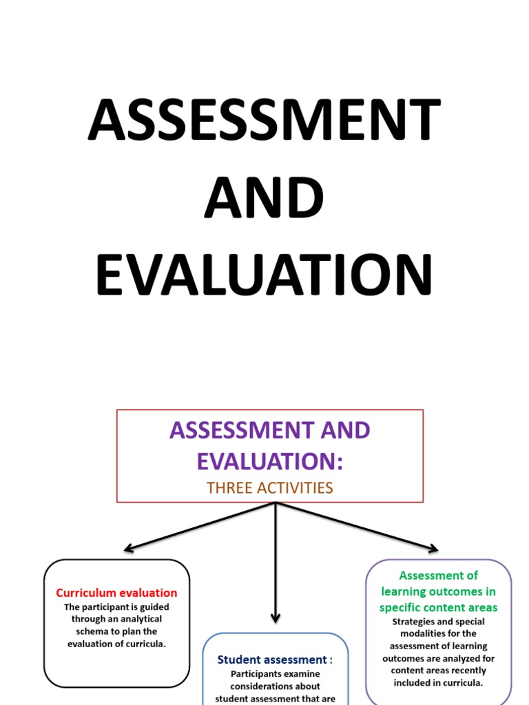 Curriculum Assessment And Evaluation Pdf Curriculum Educational