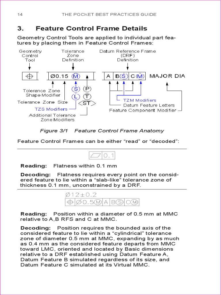 Feature Control Frame Details | PDF