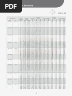 Jis G 3507-2 2005 (En) | PDF