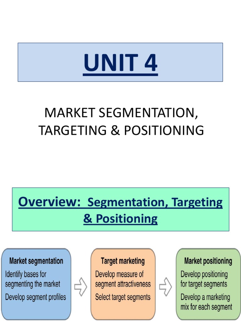 Unit 4 - Market Segmentation, Targeting & Positioning (Revised - Sept ...