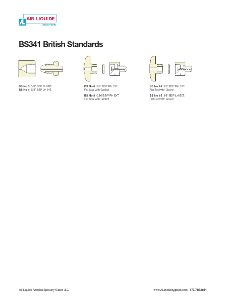 BS341 Standards | PDF