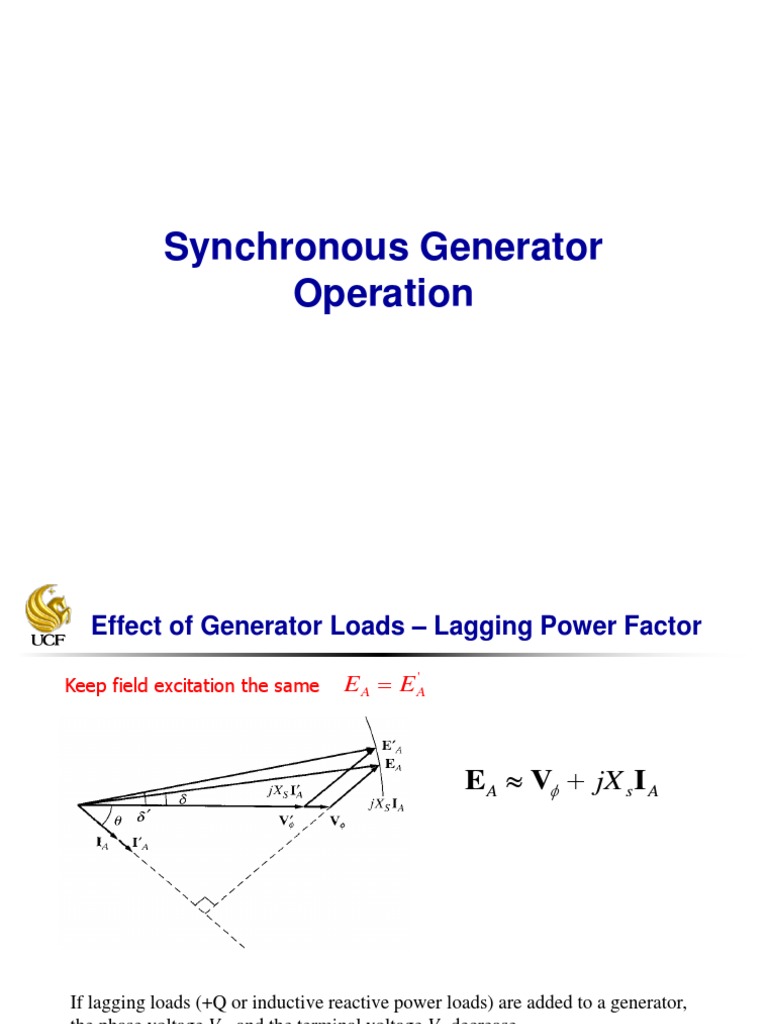 11 Synchronous Generator and Motor Operation | Ac Power | Electrical ...