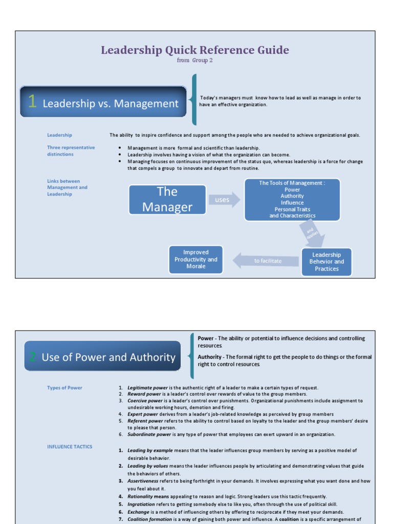 Leadership Quick Reference Guide: The Manager | Download Free PDF ...