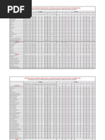 RTA Entry Condition Report Form 1A | PDF | Lease | Bathroom