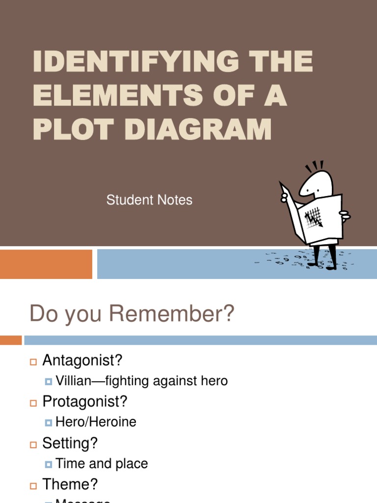 Elements of a Plot Diagram Explained | PDF | Plot (Narrative)