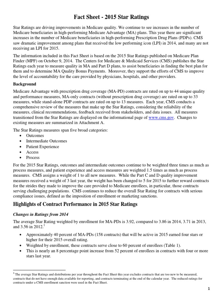 Medicare Advantage Rankings Fact Sheet | Medicare Part D | Medicare ...