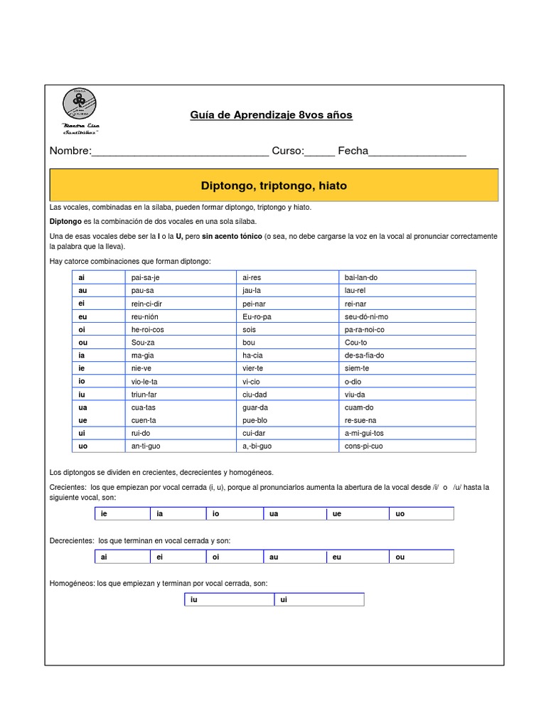 Diptongos, Triptongos y Hiatos: Guía Completa | PDF | Comunicación oral ...