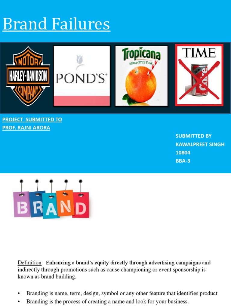 Brand Failures: Project Submitted To Prof. Rajni Arora Submitted by ...