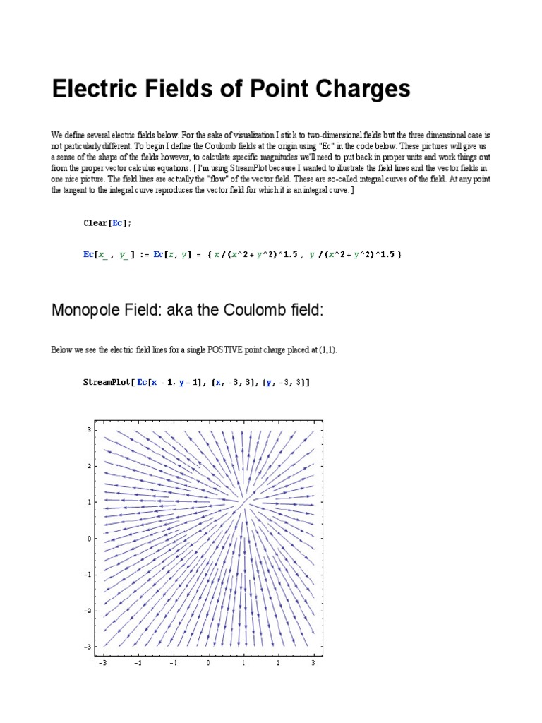 Electric Fields of Point Charges: Monopole Field: Aka The Coulomb Field ...