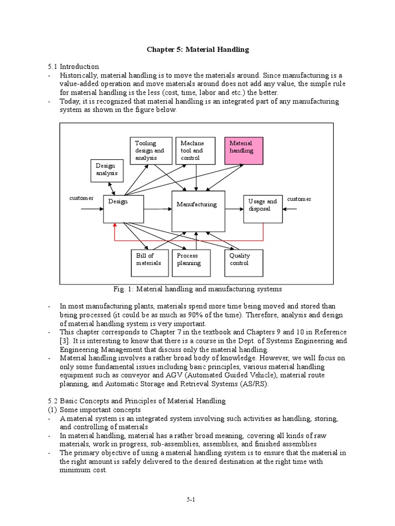 CH 5 Material Handling | PDF | Warehouse | Production And Manufacturing
