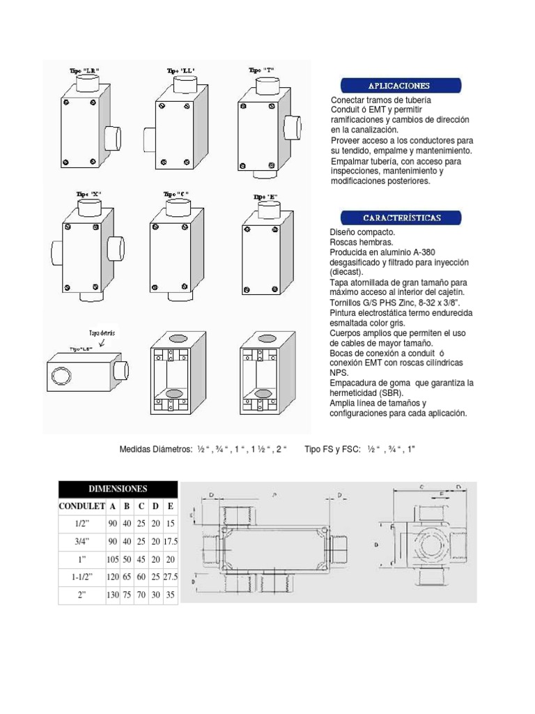 Cajas Condulet PDF | PDF