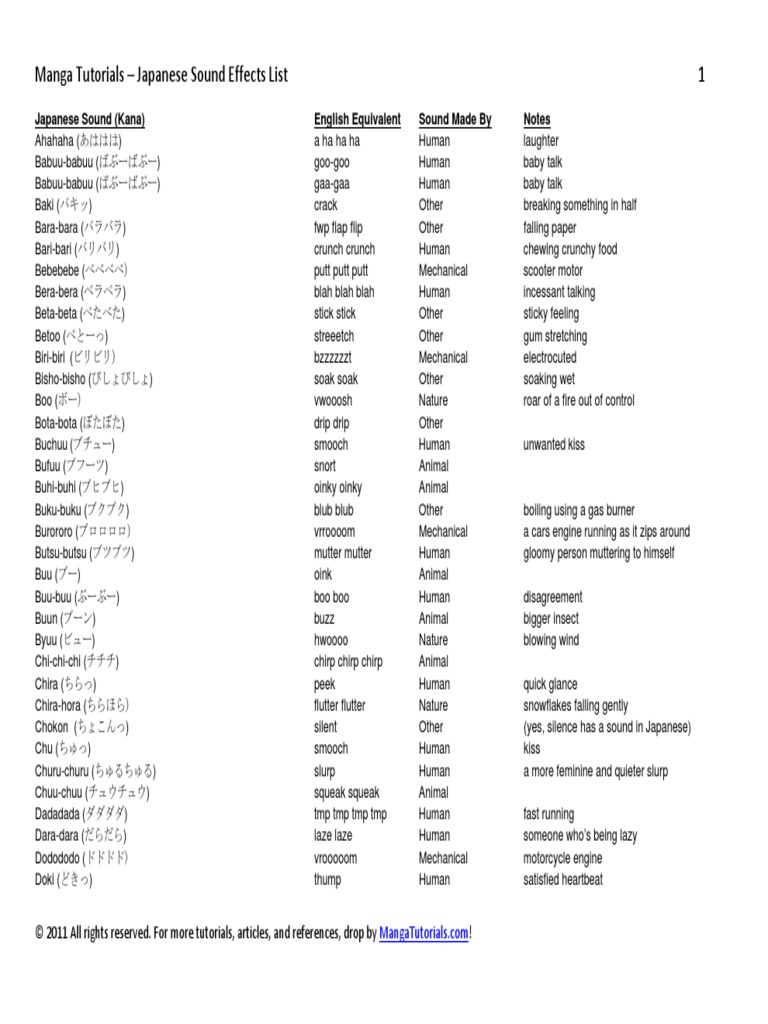 Japanese Manga Sound Effects | PDF | Nature