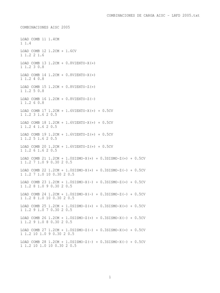COMBINACIONES DE CARGA AISC - LRFD PDF | PDF