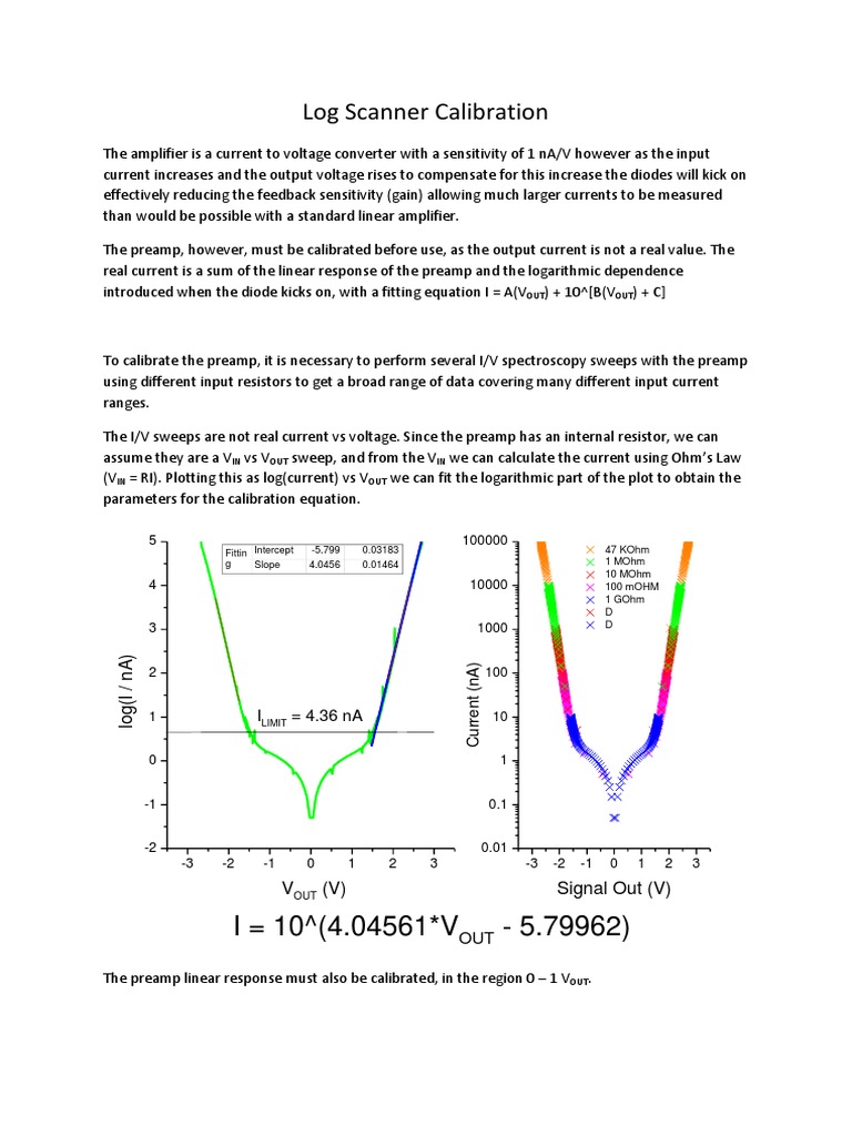 Agilent Log Preamp Calibration | PDF