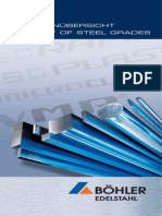 BS3100 Casting | PDF | Steel | Metals