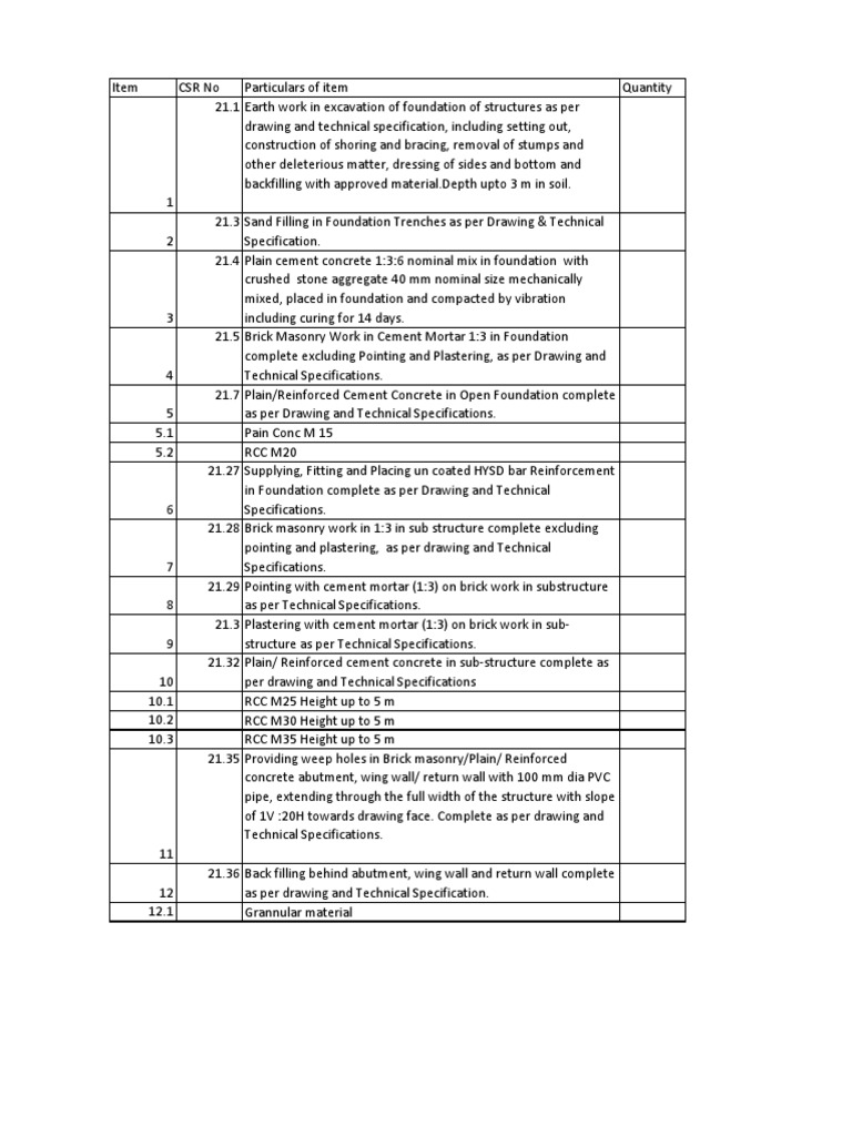 Bridge Estimate | PDF | Brick | Concrete