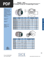 PVC Price List - 2024 - 25 | PDF | Pipe (Fluid Conveyance) | Plumbing