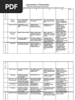 AP Lang Rubrics | PDF