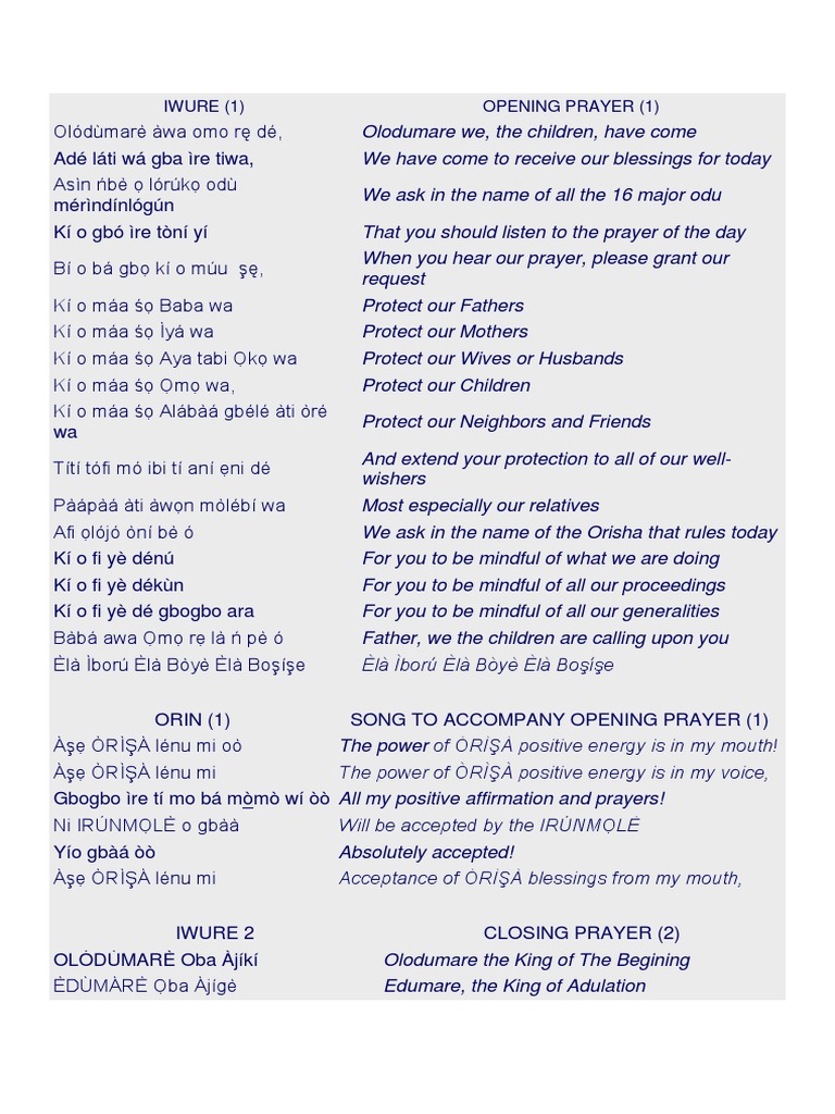 IWURE Ifa Prayers | PDF | Prayer | Religious Belief And Doctrine