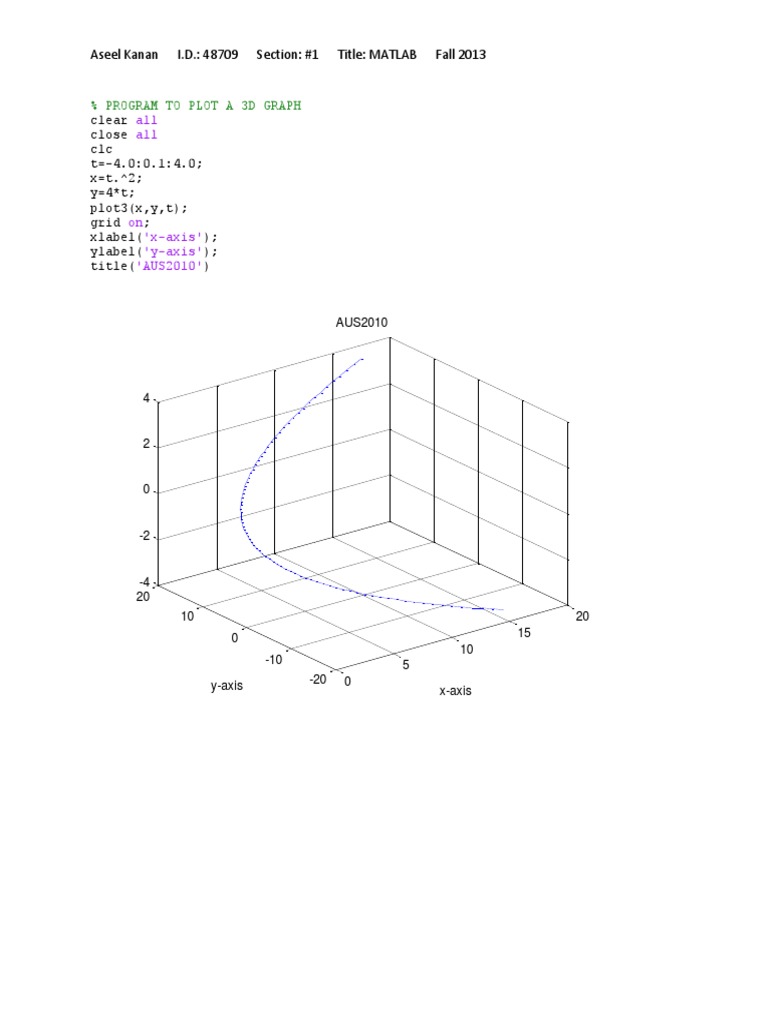 3D Graph Plotting in MATLAB | PDF | Science & Mathematics | Computers