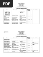 DMOS DO 30 S. 2019 DepEd Quezon | PDF | Acronym | Anno Domini