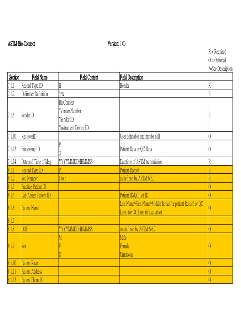 BioConnect ASTM v1.21 | PDF | Digital Technology | Data
